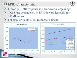 Comparison of film sensitivity with epid for different doses. | PPT