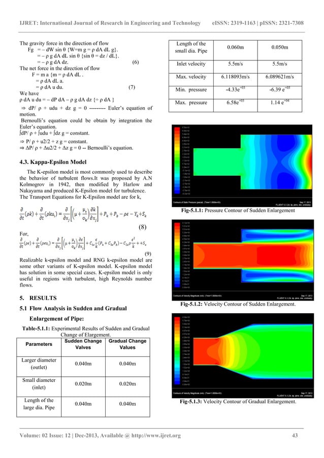 Comparison of flow analysis of a sudden and gradual change of pipe ...