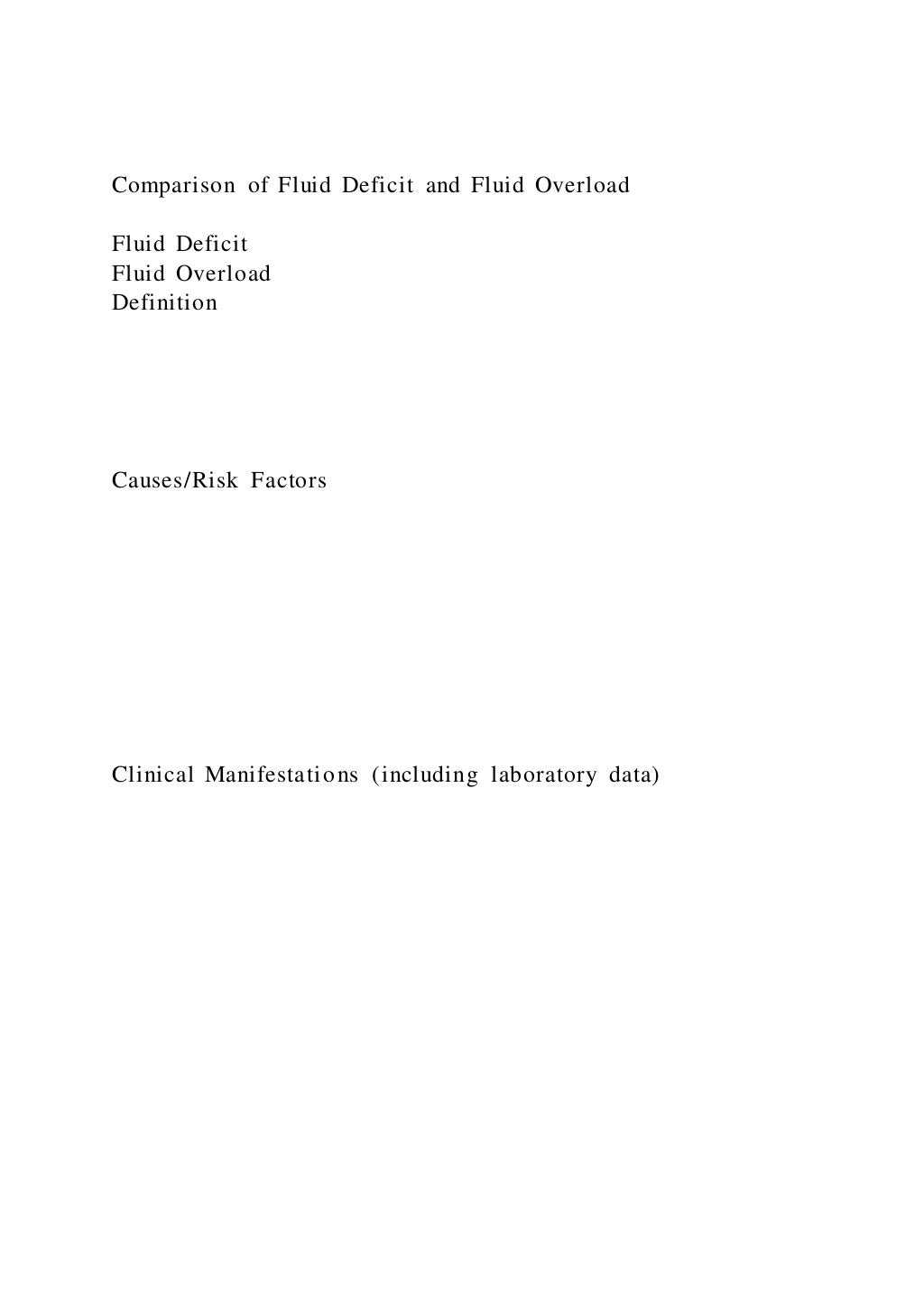 Comparison of Fluid Deficit and Fluid OverloadFluid DeficitF | DOCX