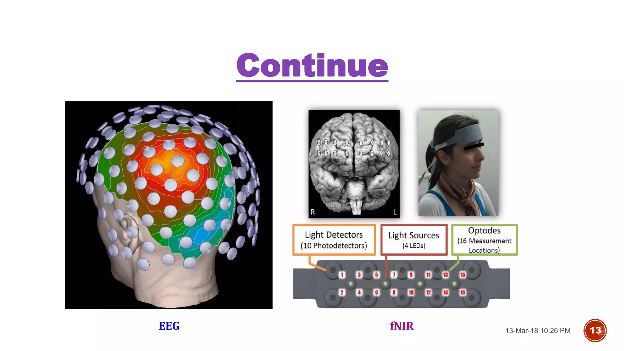 Comparison of fnir with other neuroimaging modalities relation between eeg systems and optical ...
