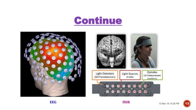 Comparison of fnir with other neuroimaging modalities relation between ...