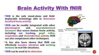 Comparison of fnir with other neuroimaging modalities relation between ...