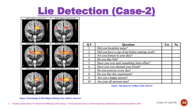 Comparison of fnir with other neuroimaging modalities relation between ...