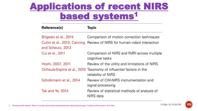 Comparison of fnir with other neuroimaging modalities relation between ...