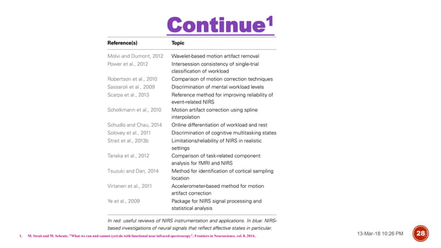 Comparison of fnir with other neuroimaging modalities relation between ...