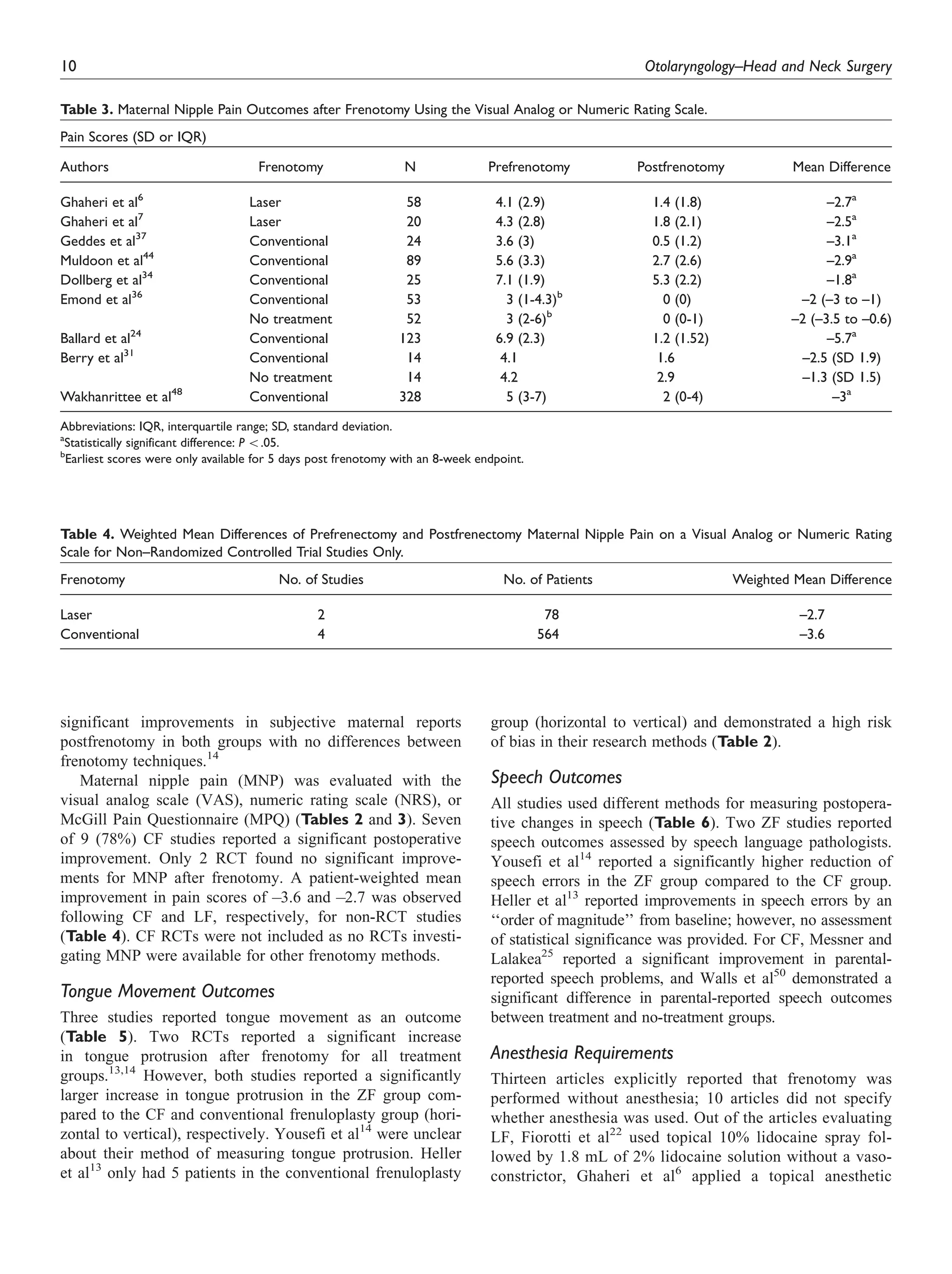Comparison of Frenotomy Techniques for the Treatment of Ankyloglossia ...