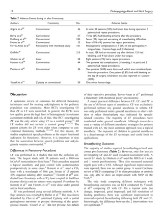 Comparison of Frenotomy Techniques for the Treatment of Ankyloglossia ...