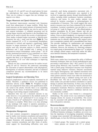 Comparison of Frenotomy Techniques for the Treatment of Ankyloglossia ...