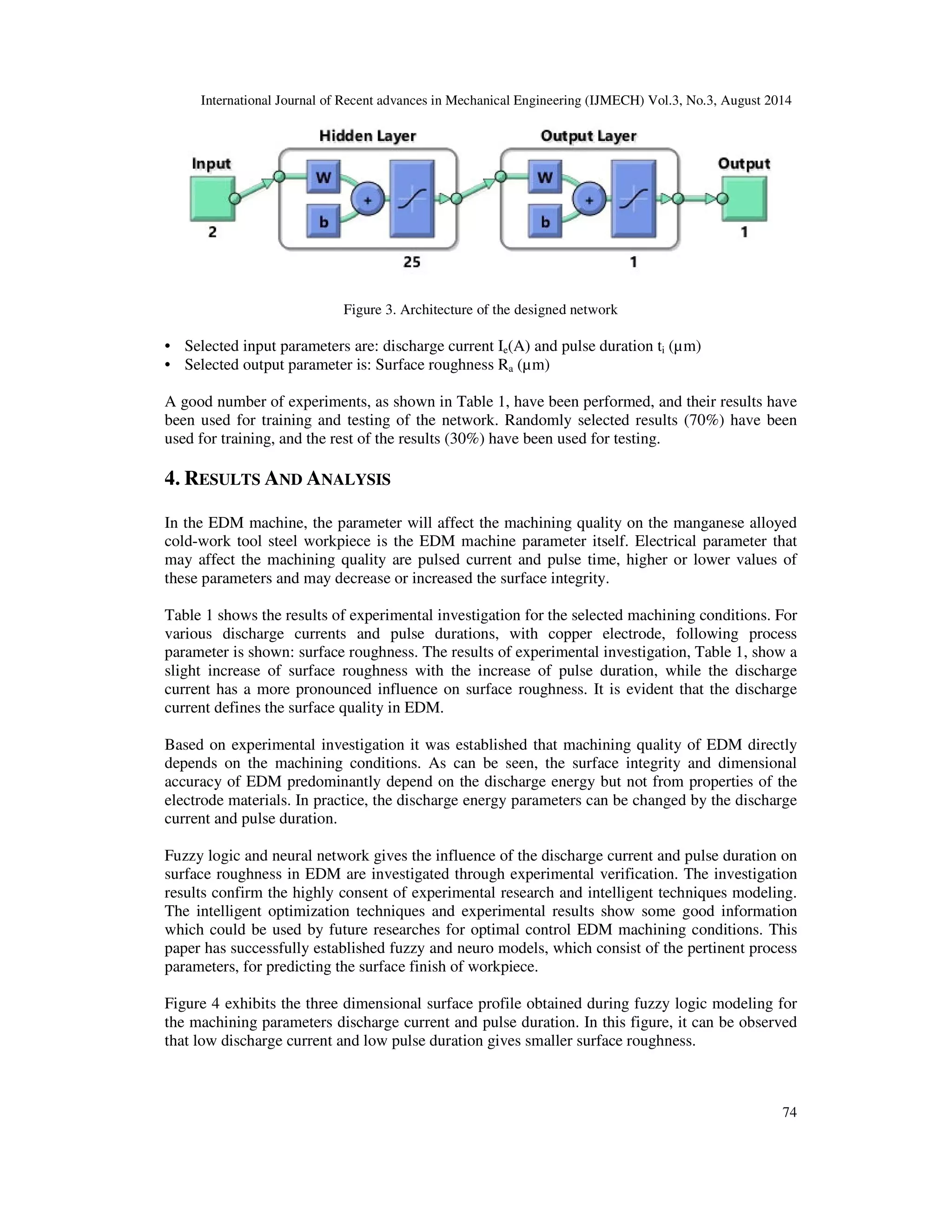 Comparison Of Fuzzy Logic And Neural Network For Modelling Surface
