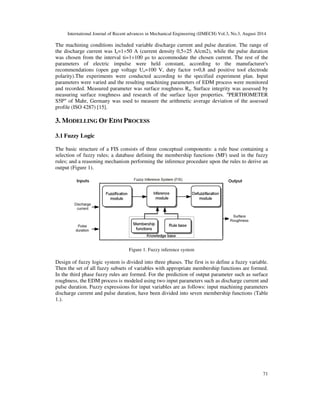 Comparison of fuzzy logic and neural network for modelling surface roughness in edm | PDF