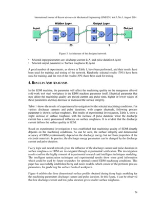 Comparison of fuzzy logic and neural network for modelling surface roughness in edm | PDF