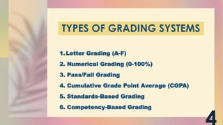 Comparison of Grading Systems of different country | PPTX
