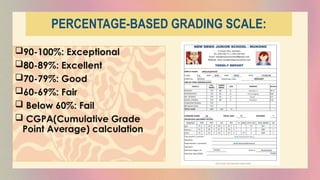 Comparison of Grading Systems of different country | PPTX