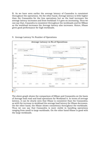 DSM - Comparison of Hbase and Cassandra | PDF