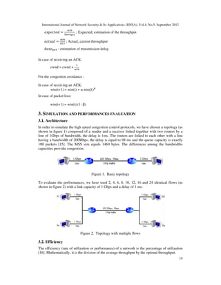 COMPARISON OF HIGH SPEED CONGESTION CONTROL PROTOCOLS | PDF