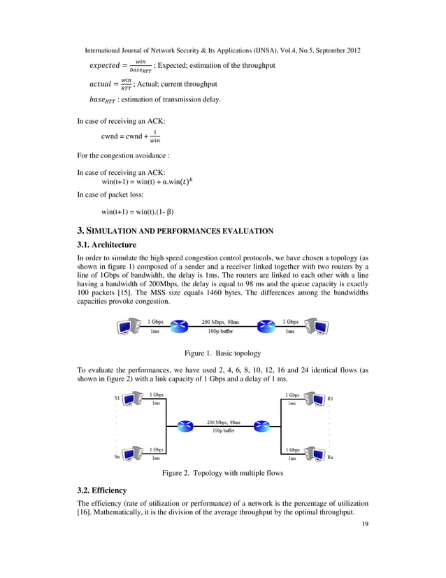COMPARISON OF HIGH SPEED CONGESTION CONTROL PROTOCOLS | PDF