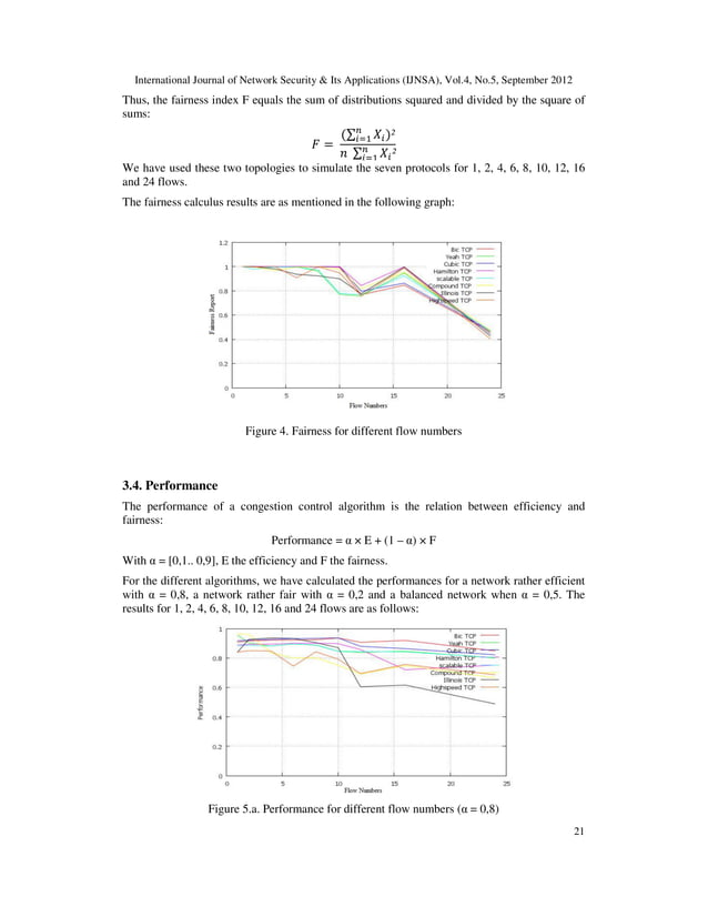 Comparison Of High Speed Congestion Control Protocols Pdf Computer