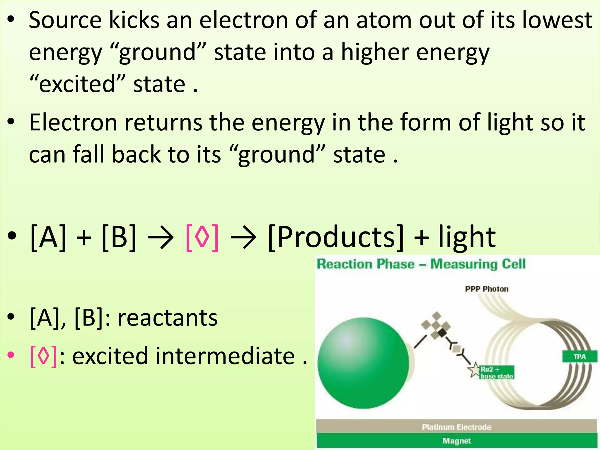 Comparison of hormonal assay by ELISA , ELFA and ECL | PPTX