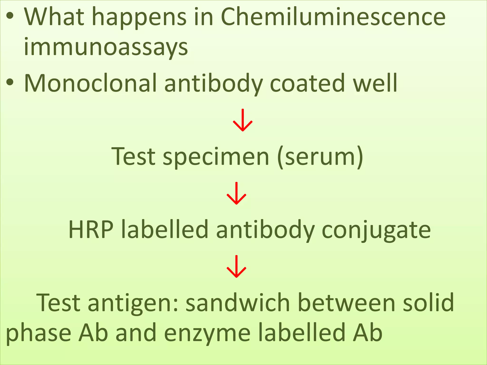 Comparison of hormonal assay by ELISA , ELFA and ECL | PPTX