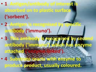 Comparison of hormonal assay by ELISA , ELFA and ECL | PPTX