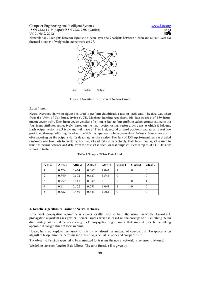 Comparison of hybrid pso sa algorithm and genetic algorithm for classification | PDF