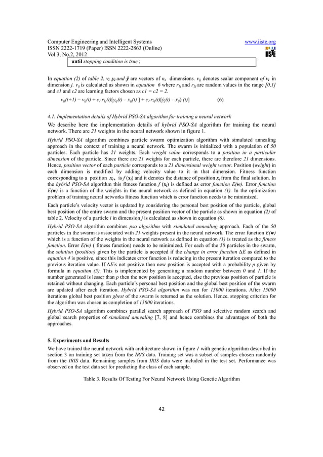 Comparison Of Hybrid Pso Sa Algorithm And Genetic Algorithm For