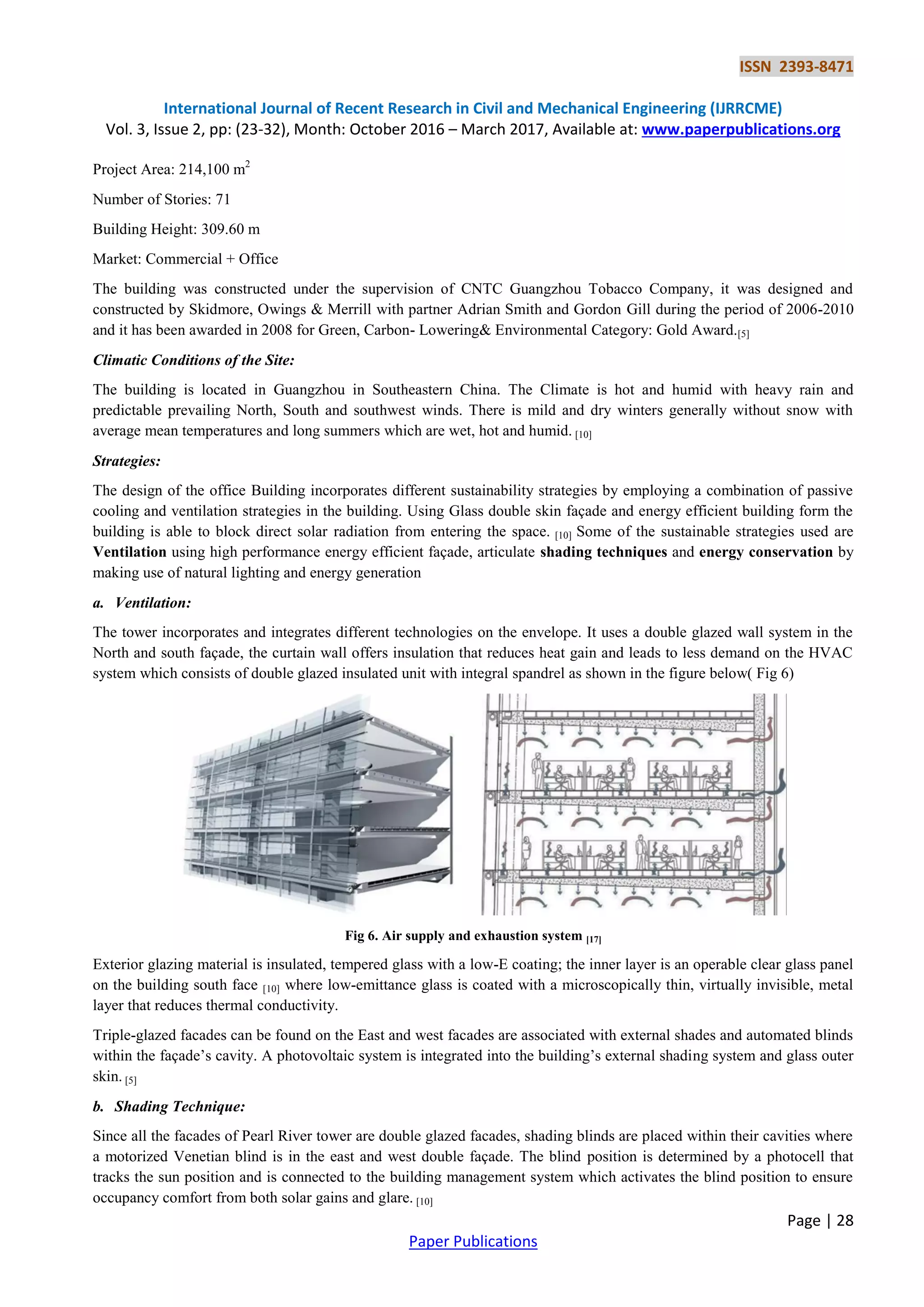 Comparison of Intelligent Façade’s Energy Efficiency in Hot and Humid ...