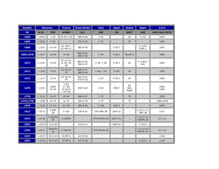 Comparison of International Standards.doc