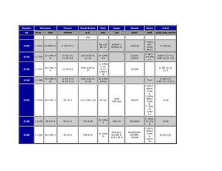Comparison of International Standards.doc