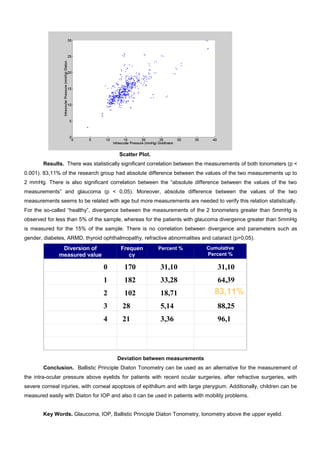 Comparison of iop measurements between goldmann applanation tonometry ...