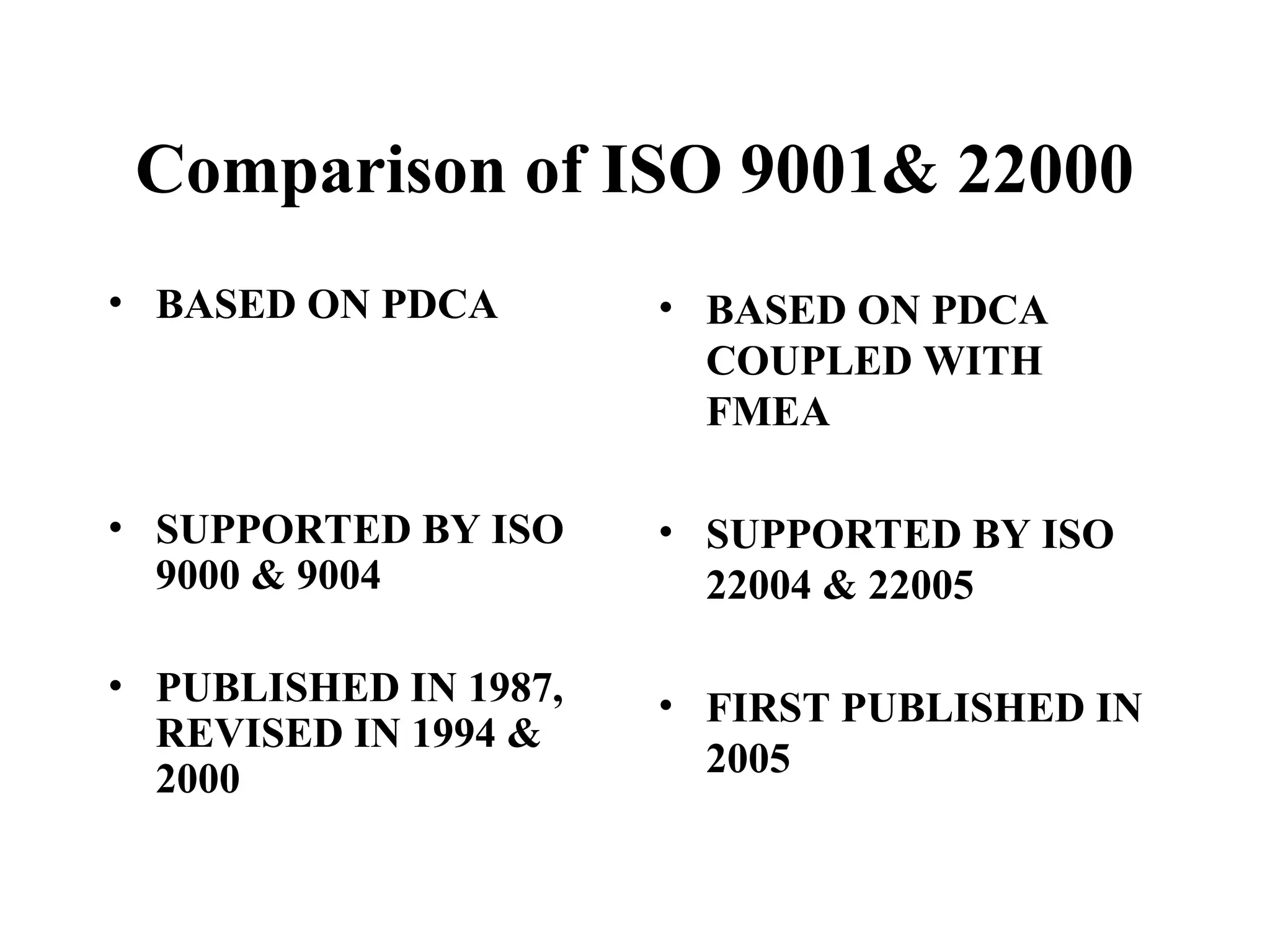 Comparison of ISO 9001& 22000 and differences | PPT