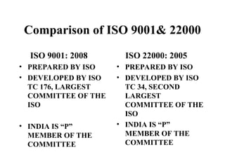Comparison of ISO 9001& 22000 and differences | PPT