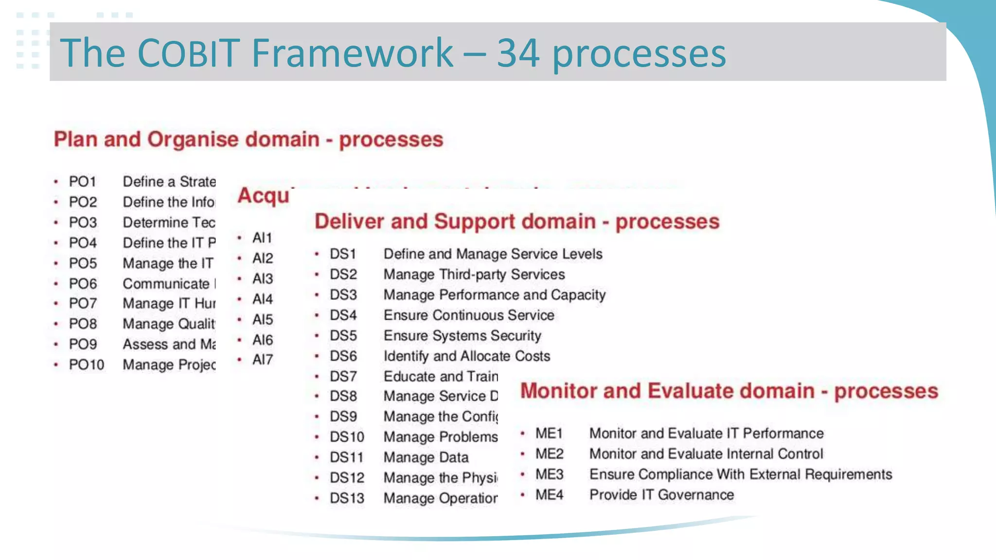 Comparison of it governance framework-COBIT, ITIL, BS7799 | PPTX
