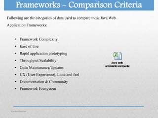 Comparison of Java Web Application Frameworks | PPT