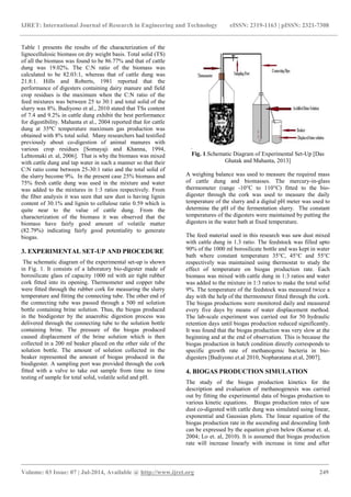 Comparison of kinetic models for biogas production rate from saw dust | PDF