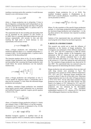 Comparison of kinetic models for biogas production rate from saw dust | PDF