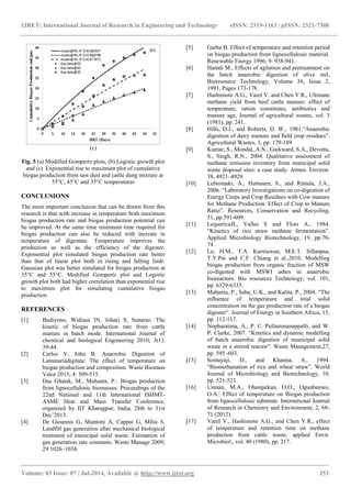 Comparison of kinetic models for biogas production rate from saw dust | PDF