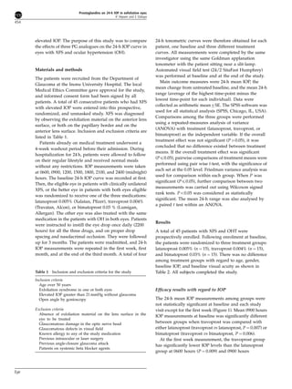 Comparison of latanoprost, bimatoprost and travoprost | PDF