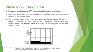 Comparison of Learning Algorithms for Handwritten Digit Recognition | PPT