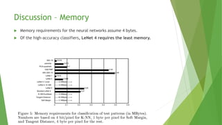 Comparison of Learning Algorithms for Handwritten Digit Recognition | PPTX