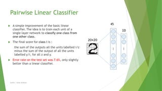 Comparison of Learning Algorithms for Handwritten Digit Recognition | PPTX
