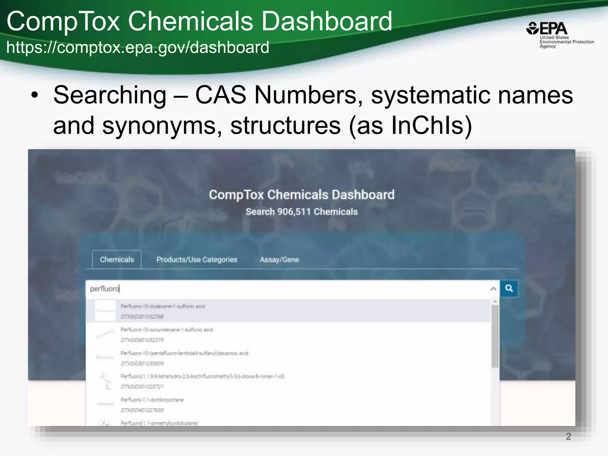 Comparison of lists of per- and polyfluoroalkyl substances (PFAS) based ...