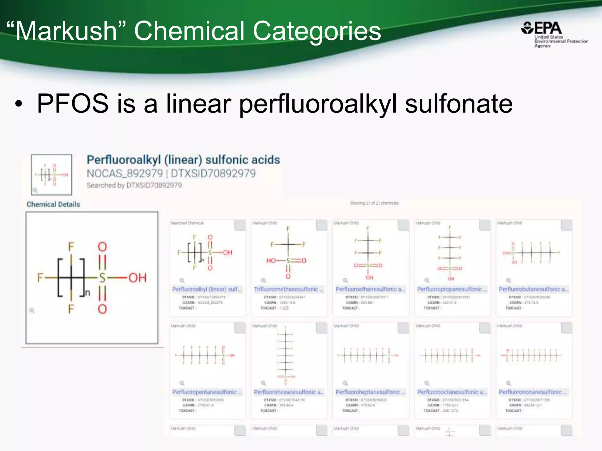 Comparison of lists of per- and polyfluoroalkyl substances (PFAS) based ...