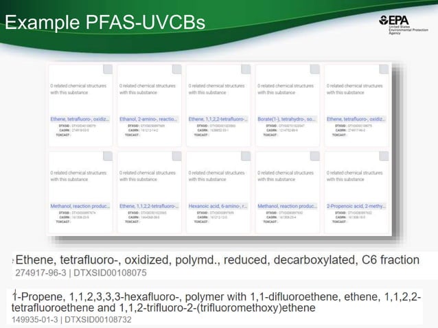 Comparison of lists of per- and polyfluoroalkyl substances (PFAS) based ...