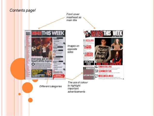 Comparison of magazines question 1