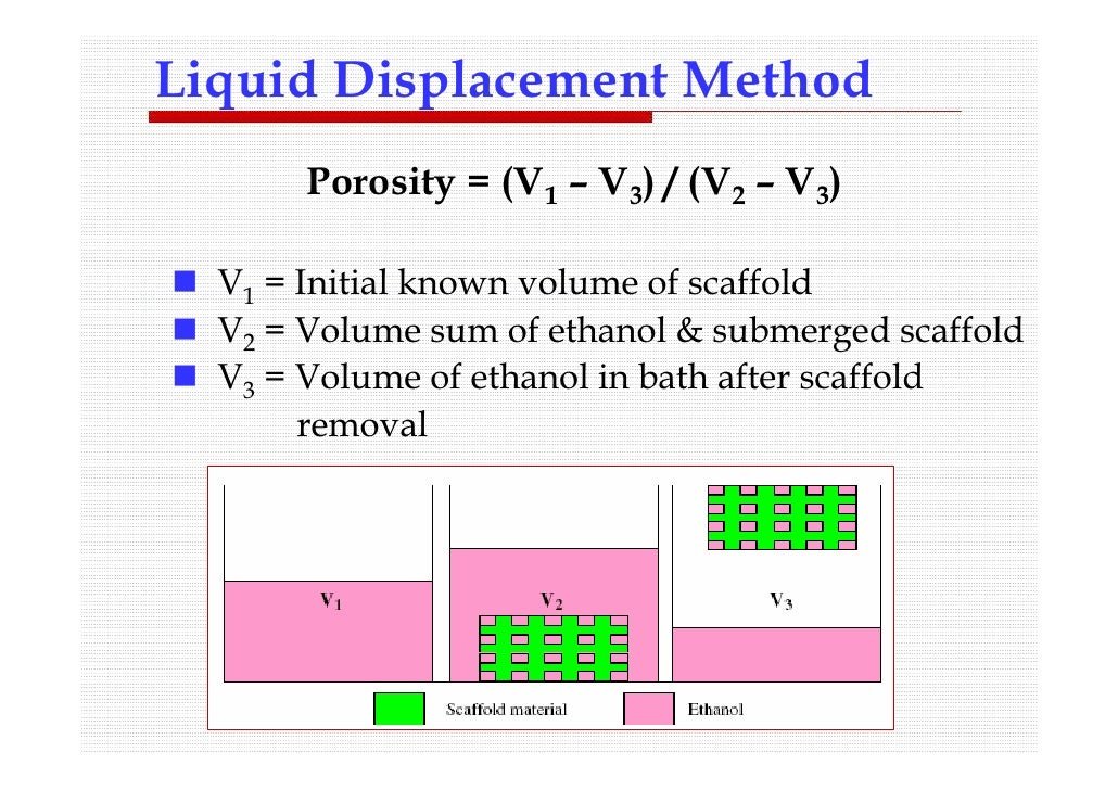 Comparison Of Micro Ct