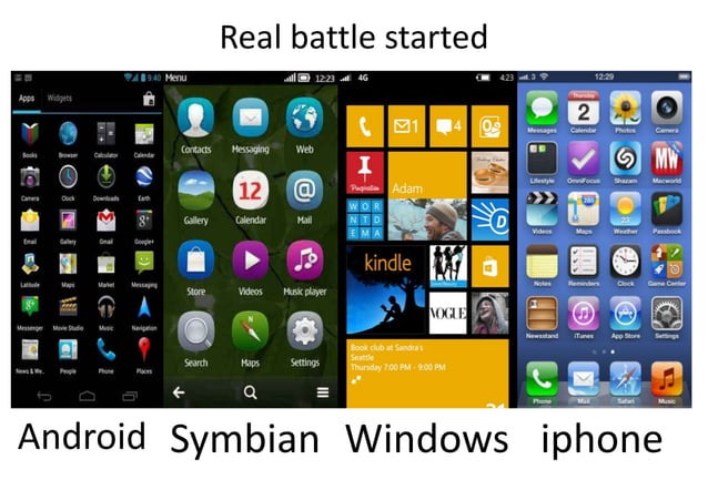 Comparison of mobile os | PPTX | Operating Systems | Computer Software ...