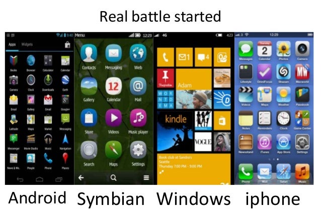 Comparison of mobile os