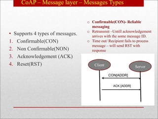 Comparison of mqtt and coap protocol | PPT