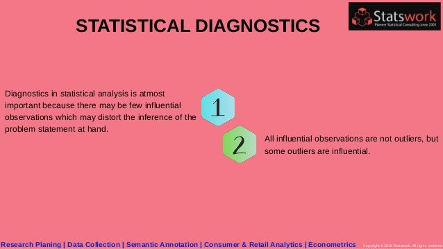 Comparison Of Multilevel Model And Its Statistical Diagnostics